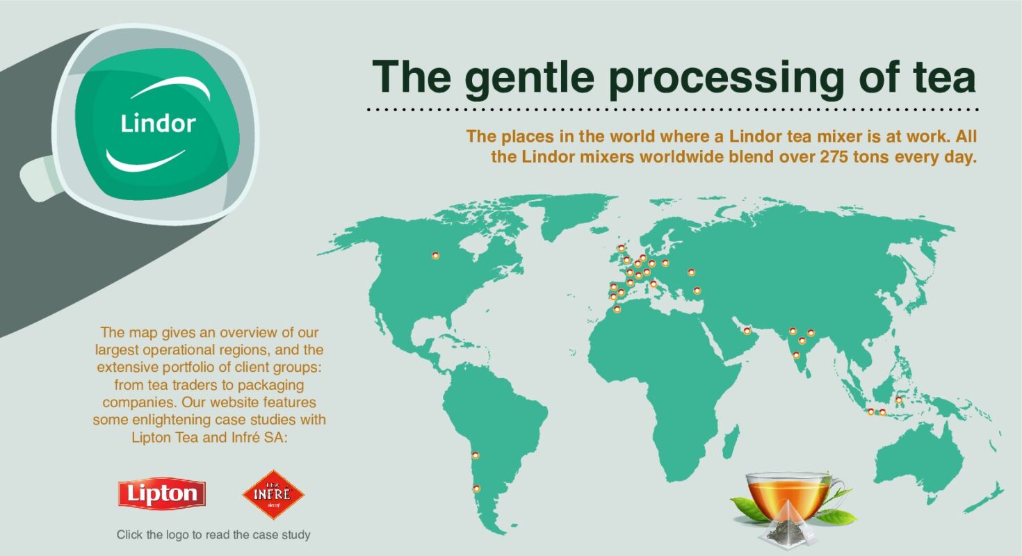 Tea Infographic Best Practices - Gentle touch Lindor mixers